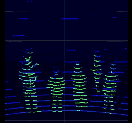 SKIA: The People Flow Solution Using LiDAR | Nikkei Research Inc.