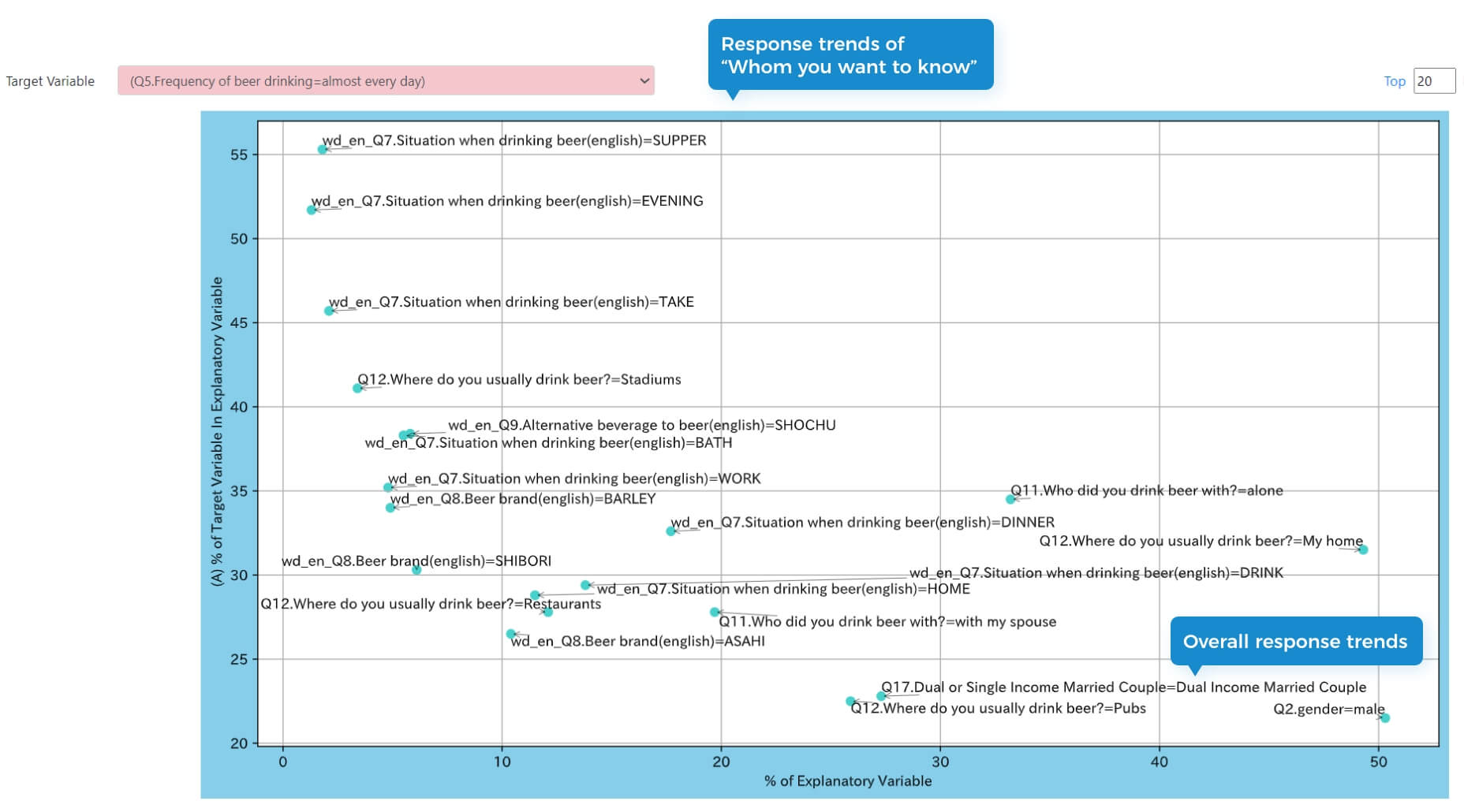 KeyExplorer | Nikkei Research Inc.
